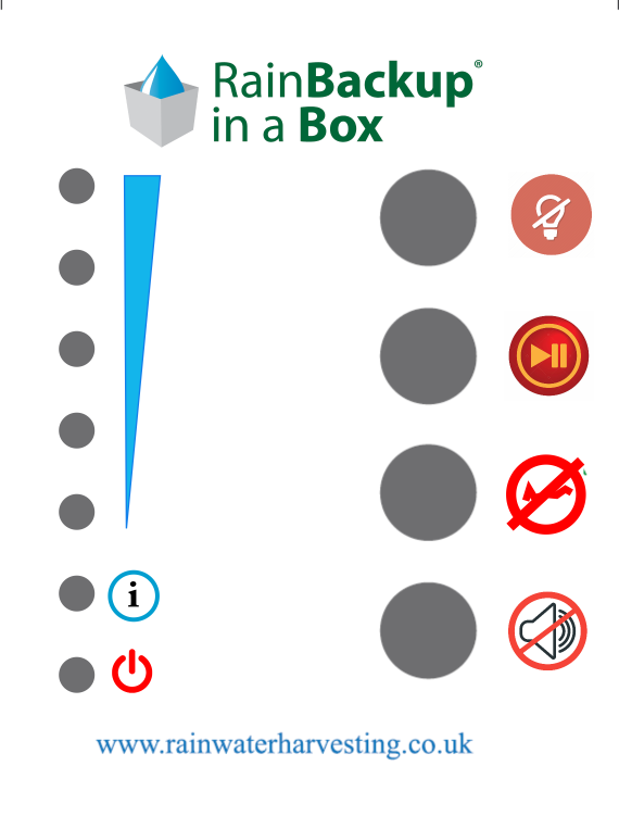 Backup in a Box – Rainwater Harvesting International